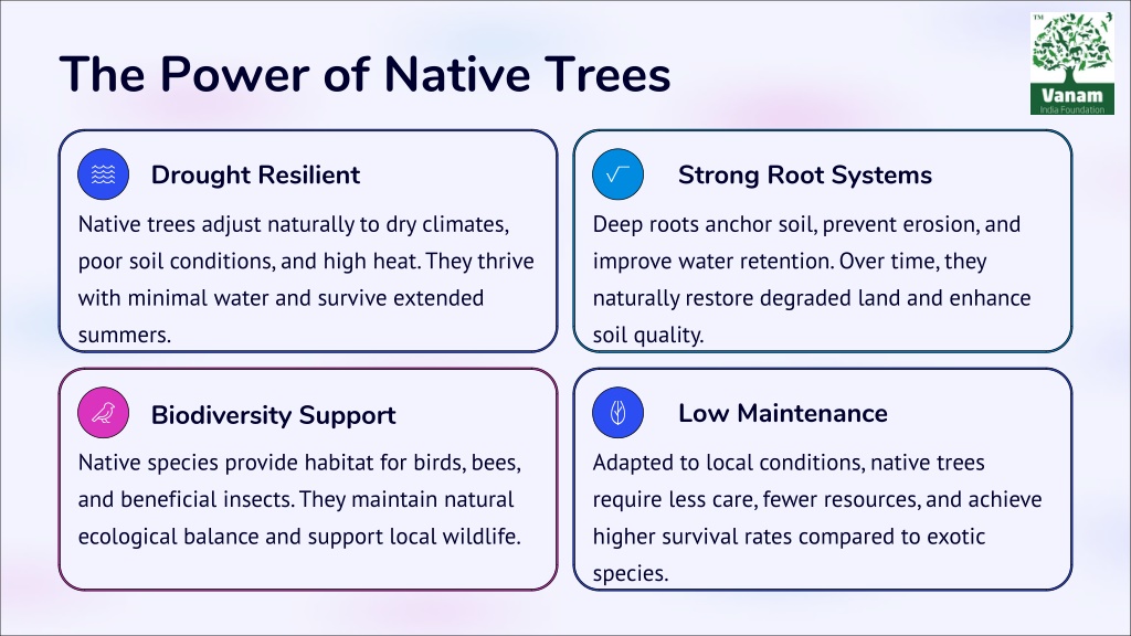PPT - How to Plan Village-Level Afforestation Using Native Trees ...