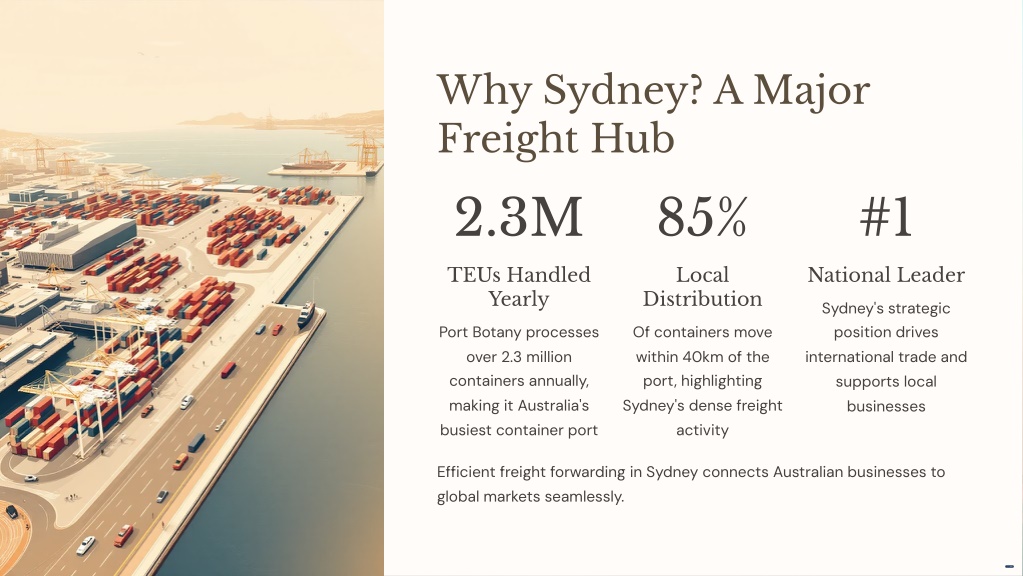 PPT - Freight Forwarders Sydney Your Gateway to Smooth Shipping ...
