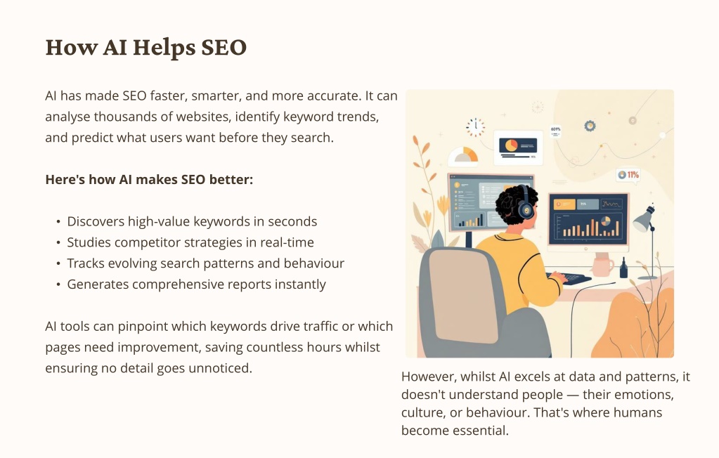 PPT - AI vs. Human SEO Why the Best Results Come from a Perfect Blend ...