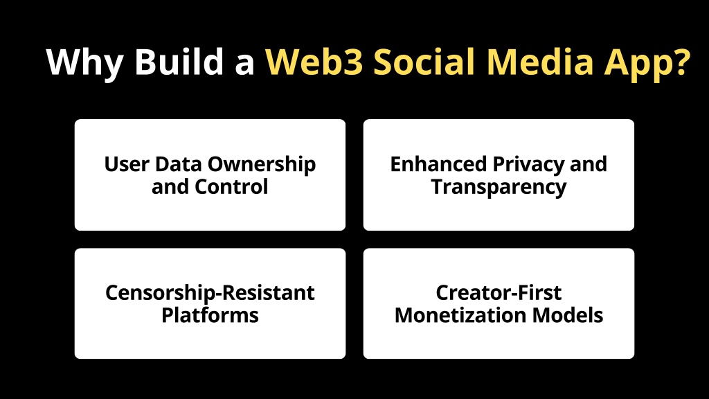 PPT - Everything You Need to Know Before Building a Web3 Social Media ...