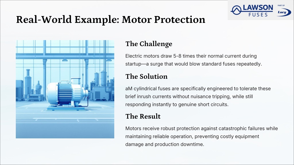 PPT - Cylindrical Fuses in Electrical Circuit Protection PowerPoint ...