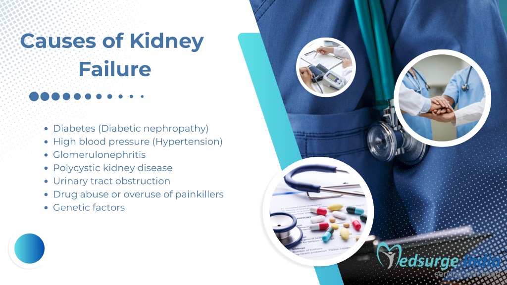 PPT - Kidney Transplant Cost In India PowerPoint Presentation, free ...