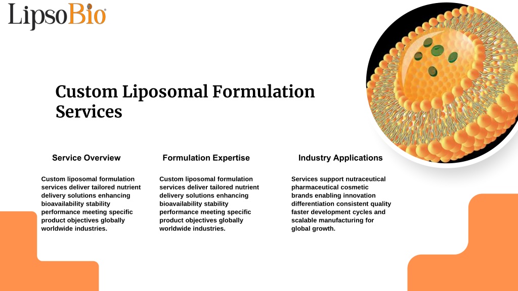 PPT - Understanding Liposomal Antioxidant Molecules and Their Role in ...