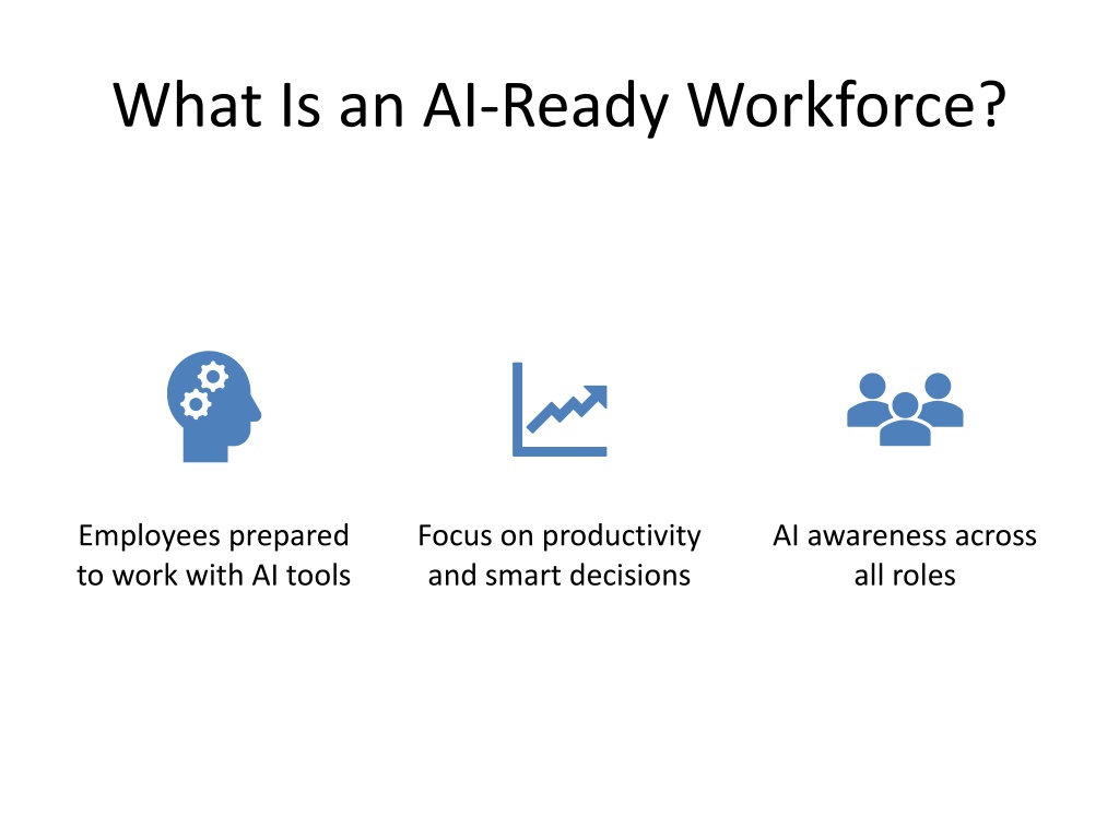 PPT - AI Ready Workforce: Upskilling for the AI Era PowerPoint ...