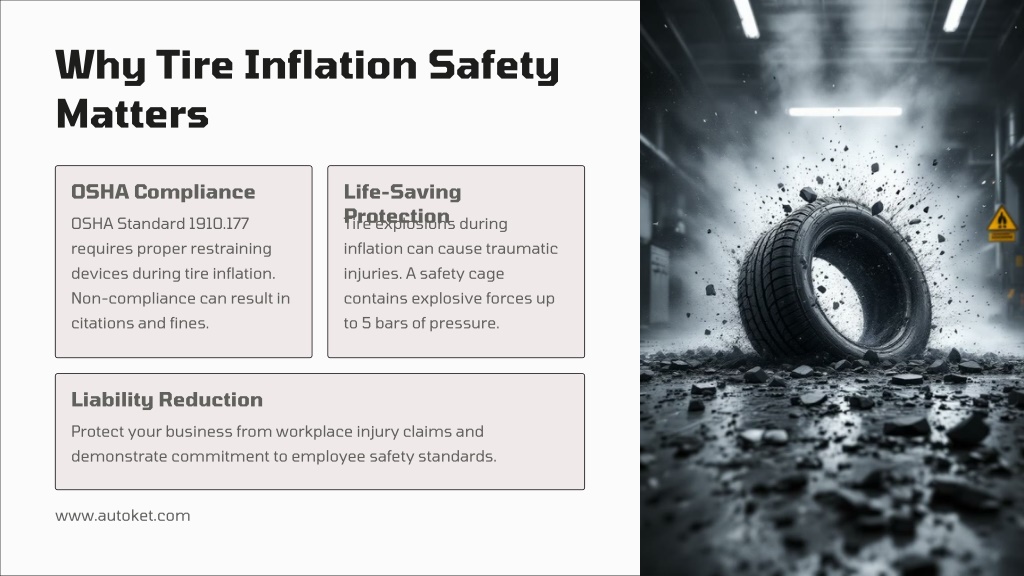 PPT - Tire Inflation Safety Cage: Protecting Technicians During High ...