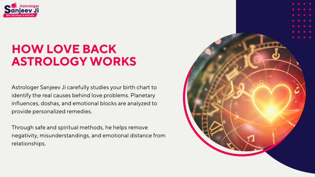 PPT - Love Back Expert in Melbourne PowerPoint Presentation, free ...