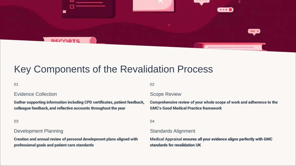 PPT - Understanding Revalidation in the UK Ensuring Safe Medical ...