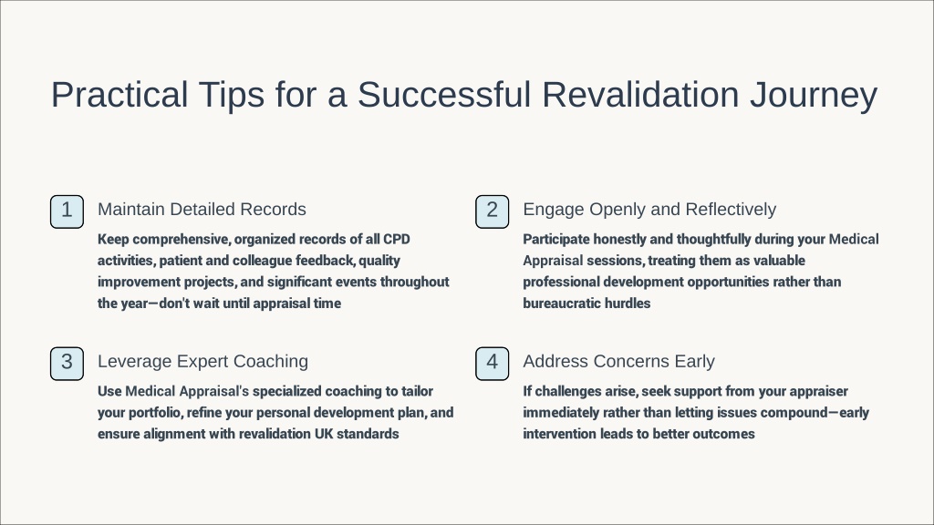 PPT - Understanding Revalidation in the UK Ensuring Safe Medical ...