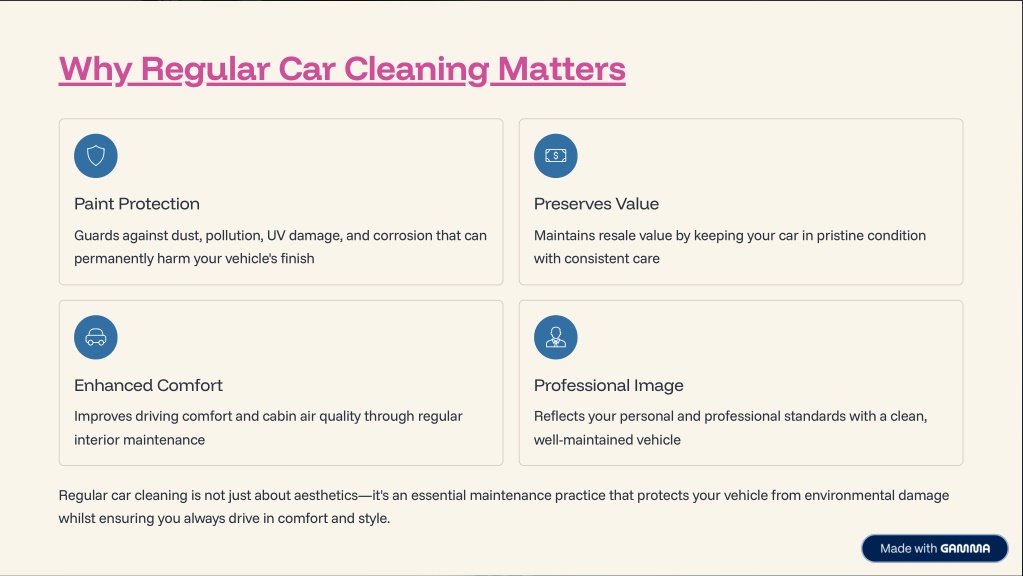 PPT - Premium Car Cleaning Kit by Carvve – Complete Car Care Solution ...