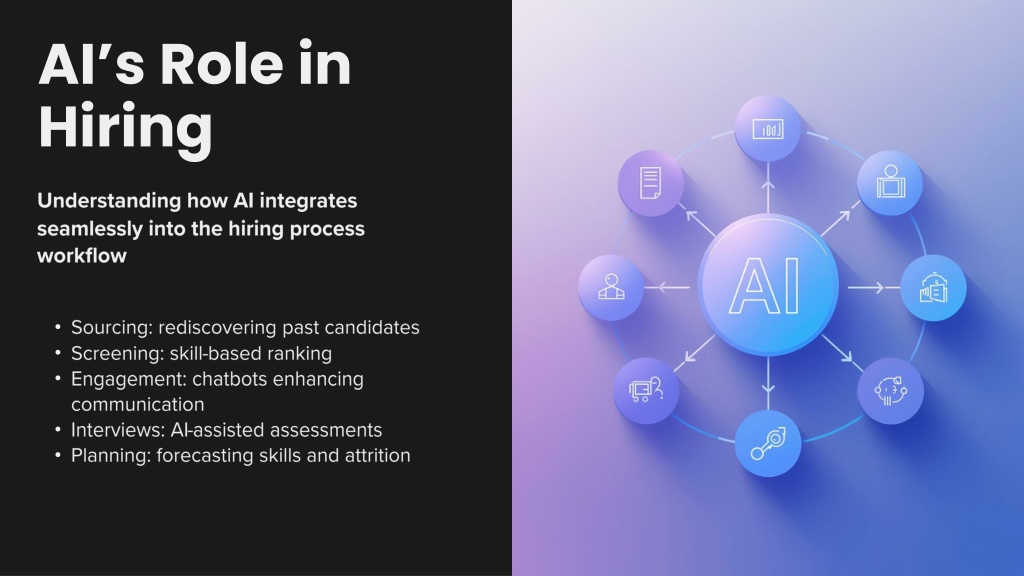 PPT - How to Implement AI in the Hiring Process: A Step-by-Step ...