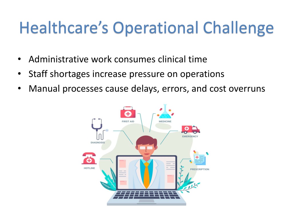 PPT - RPA Use Cases in Healthcare: Where Automation Delivers ROI ...