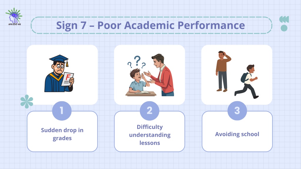 PPT - 10 Warning Signs to See a Child Psychiatrist in Patna PowerPoint ...