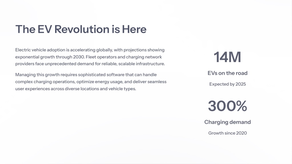 PPT - Smart EV Charging & Arrival Management | Wayleadr PowerPoint ...