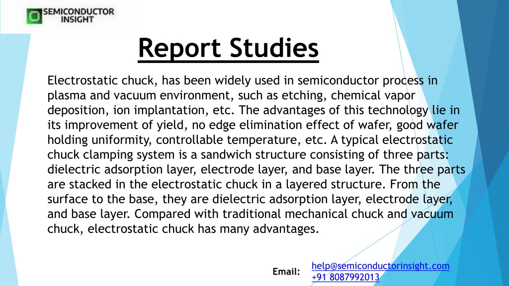 PPT - Semiconductor Wafer Electrostatic Chucks for 300mm Wafer Market ...