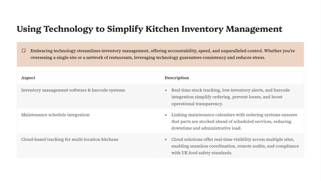 PPT - Essential Inventory Management Tips for Commercial Kitchen ...