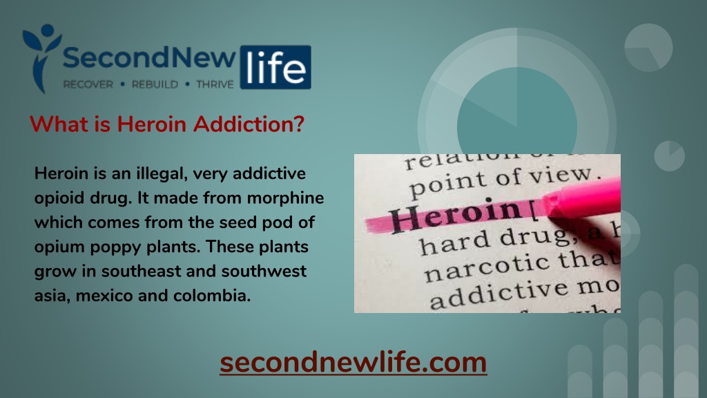 PPT - Understand Heroin Addiction Treatment_ A Complete Guide ...