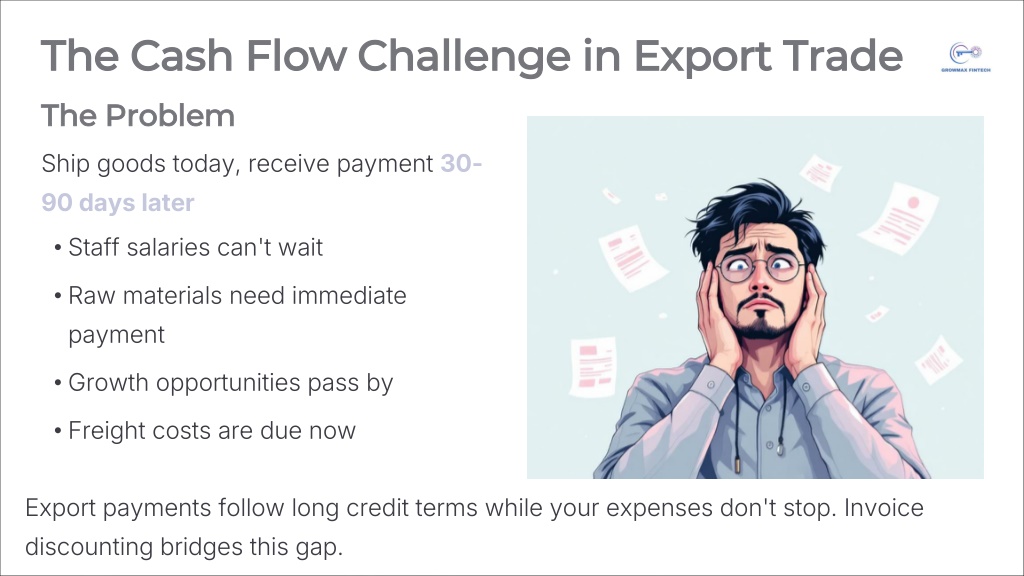 PPT - Invoice Discounting for Export Businesses A Smarter Way to Manage ...