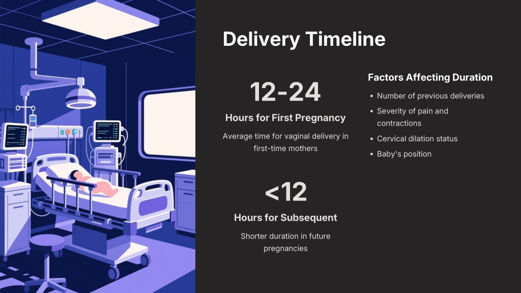 PPT - Normal Delivery in Bopal - View Cost| Nisha Women's Hospital ...