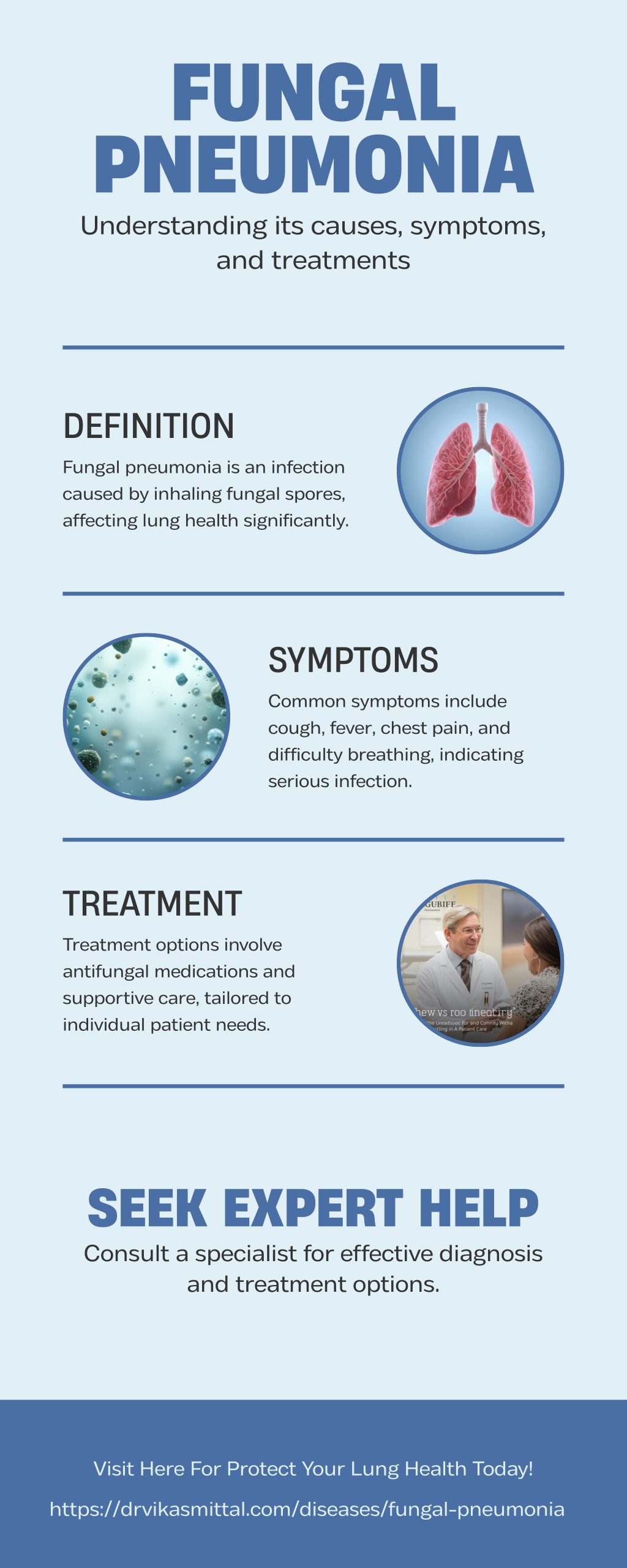 PPT - Lung & Chest Infection Specialist in Delhi - Fungal Pneumonia ...