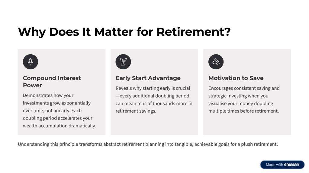 PPT - Rule of 72 for Retirement Planning — Easy Investment Guide ...