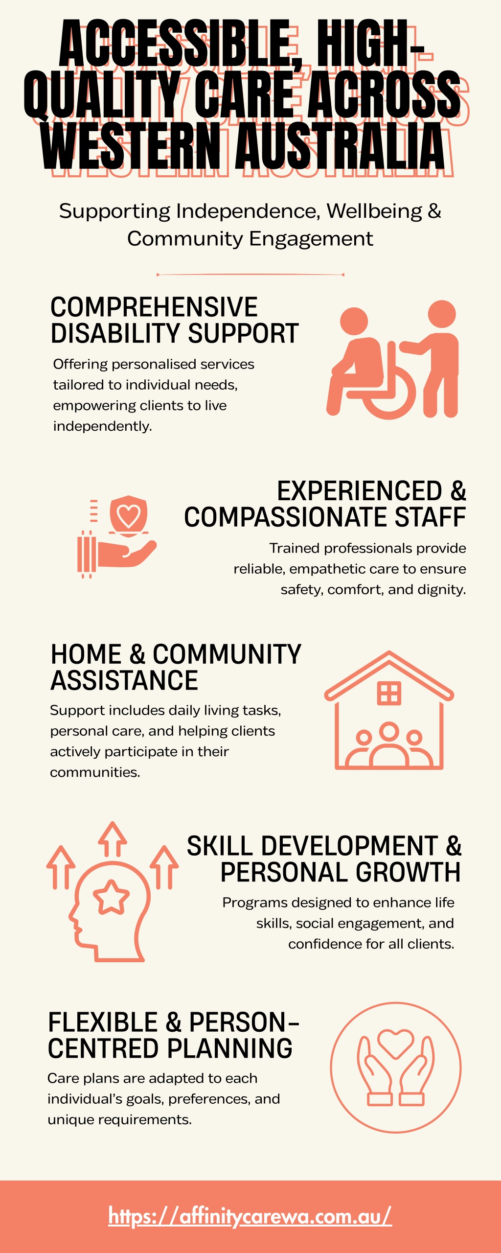 PPT - Accessible, High-Quality Care Across Western Australia PowerPoint ...
