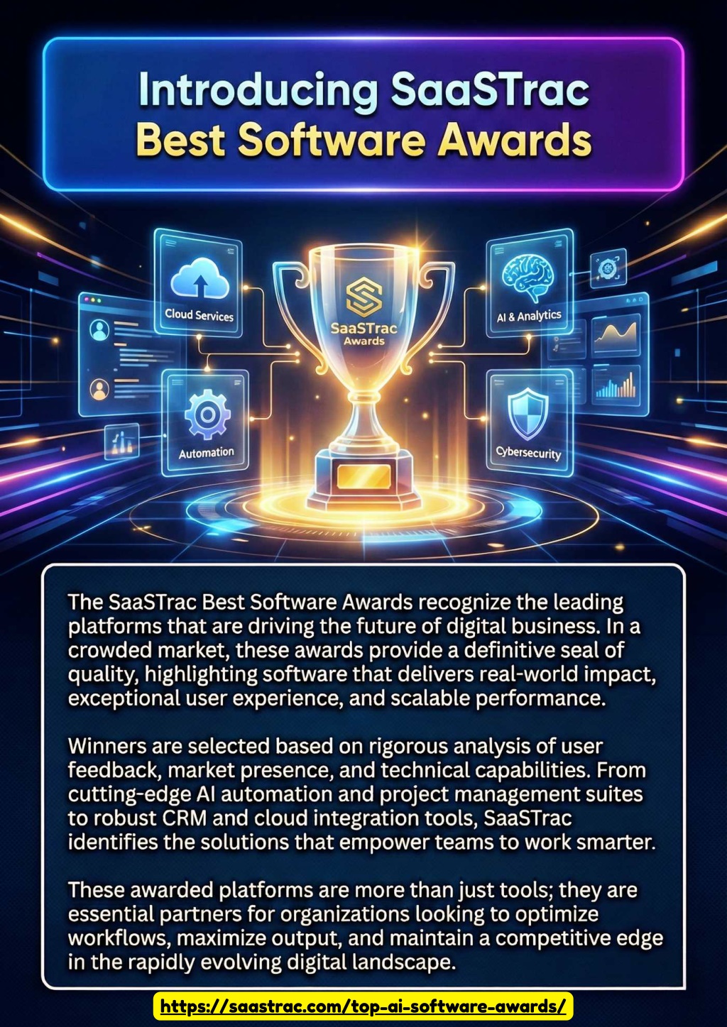 PPT - SaasTrac Best Software Awards 2025 : Celebrating Excellence ...