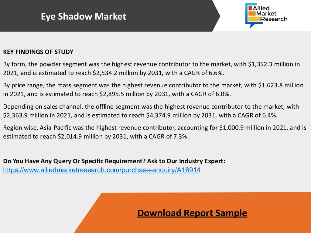 PPT - The Asia-Pacific region is expected to experience the fastest eye ...