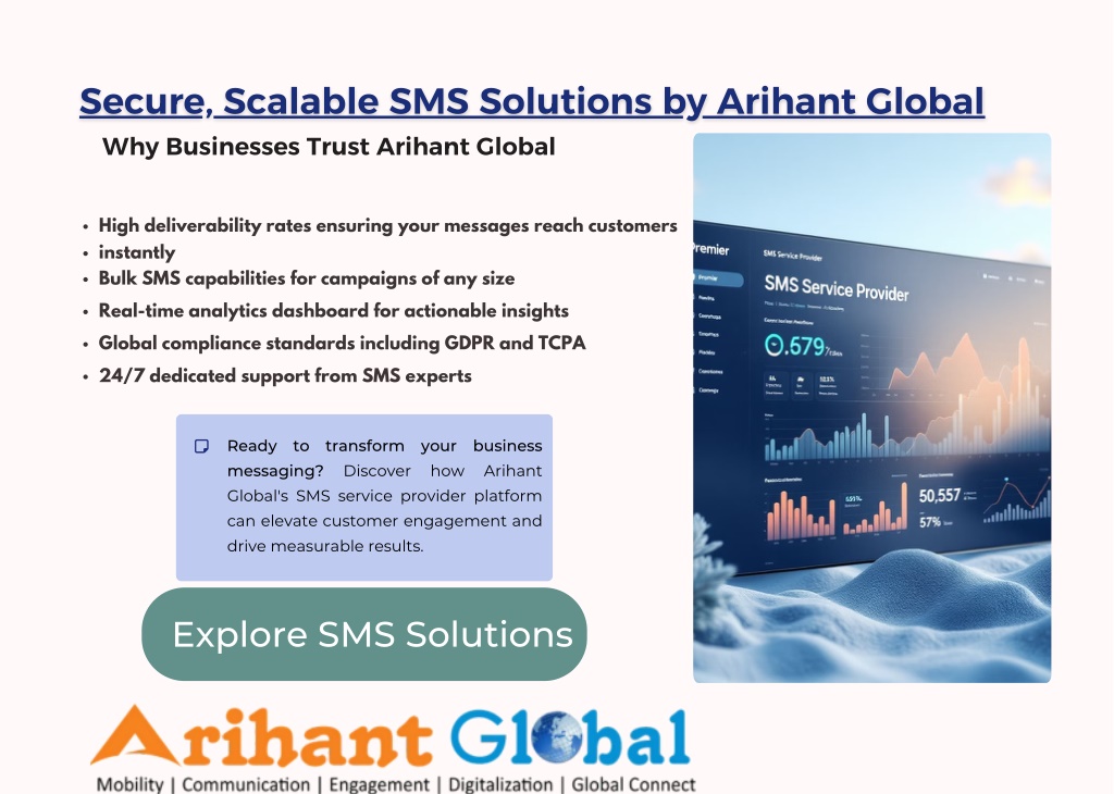 PPT - Trusted SMS Service Provider for Businesses | Arihant Global ...
