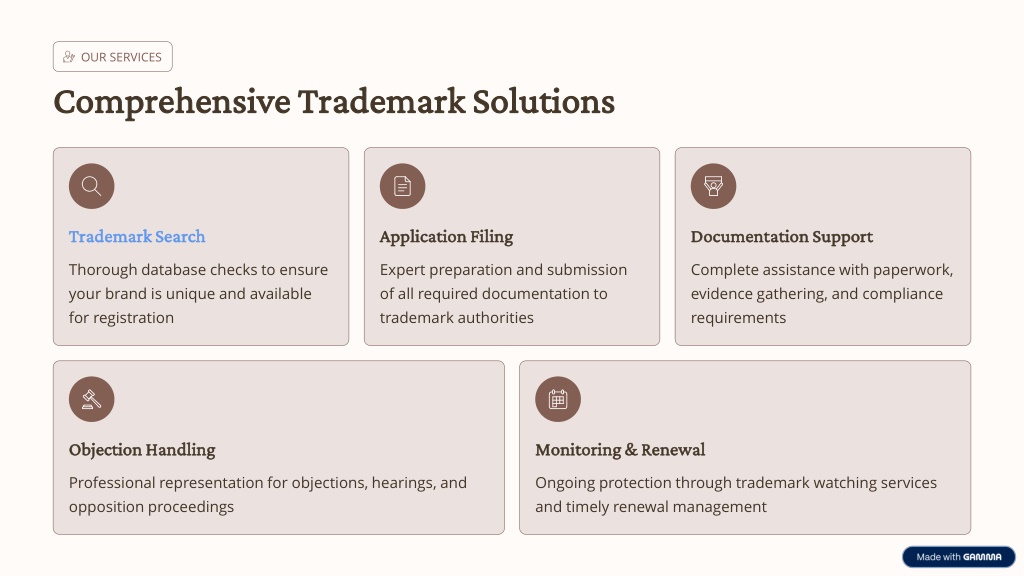PPT - Trademark-Registration-Services PowerPoint Presentation, free ...