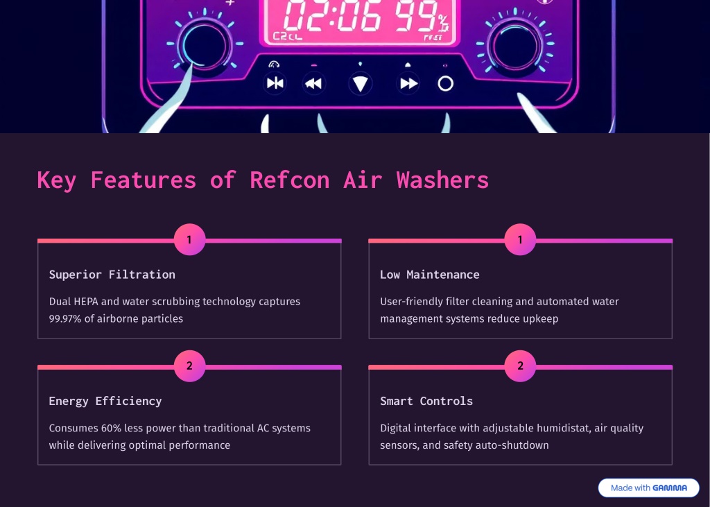 PPT - Refcon-Engineering-Leading-Air-Washer-Manufacturer PowerPoint ...
