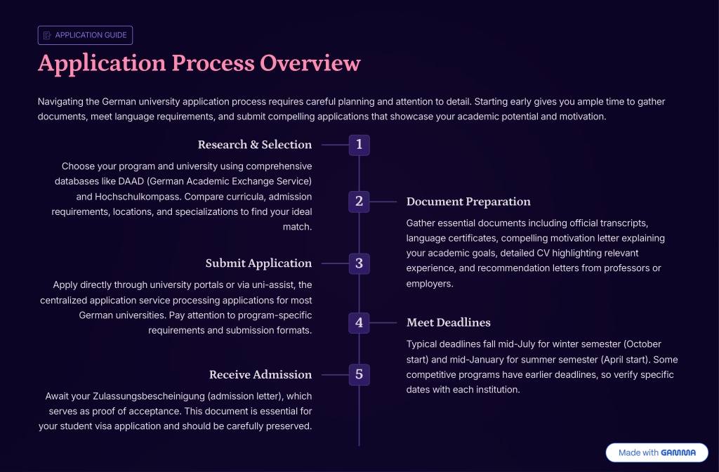PPT - Study in Germany: Where Academic Excellence Meets Affordability PowerPoint Presentation ...