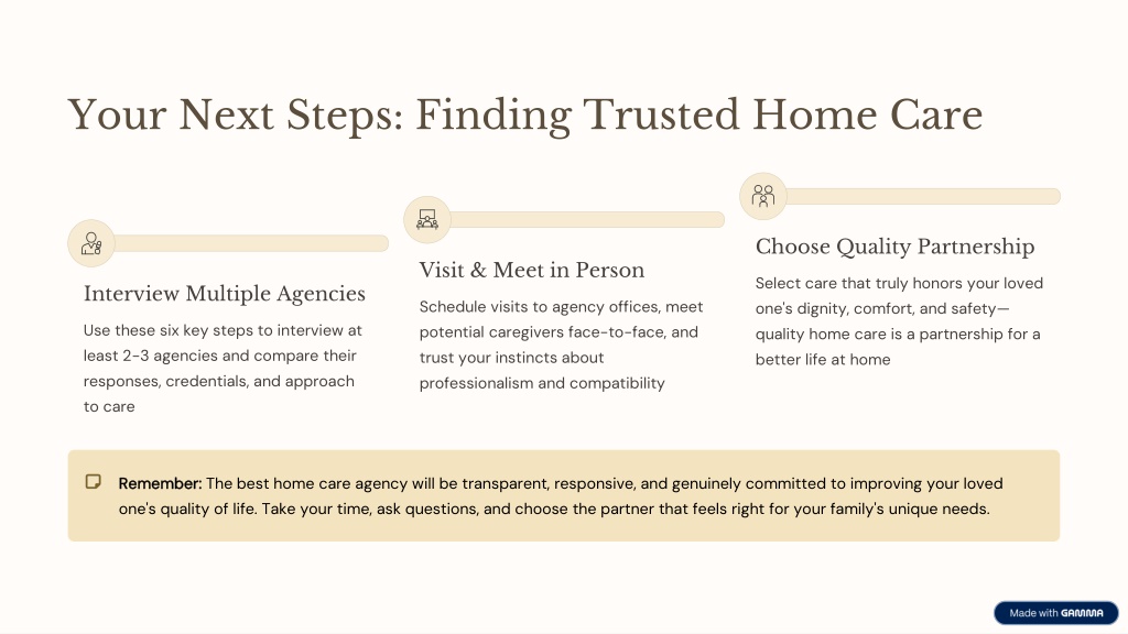 PPT - Best-Home-Care-Agency-How-to-Choose-Trusted-Care-for-Your-Loved ...