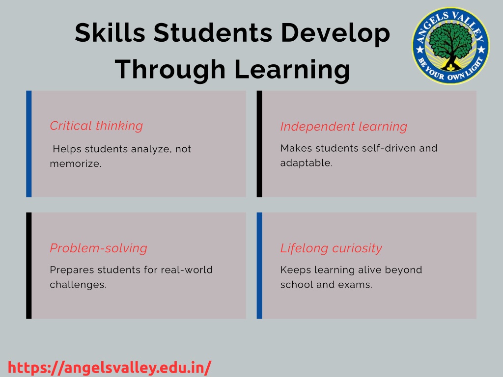 PPT - The Most Important Skills for Students PowerPoint Presentation ...