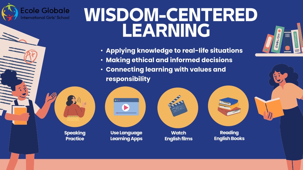PPT - From Knowledge to Wisdom The New Age of Learning PowerPoint ...