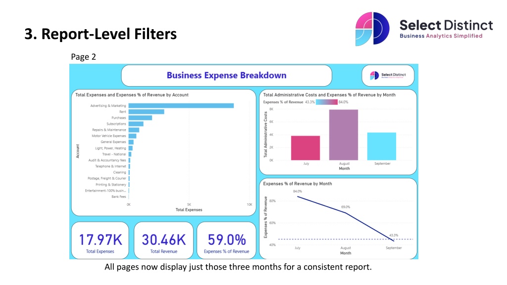 PPT - Power BI Filters Explained: Visual, Page & Report-Level ...