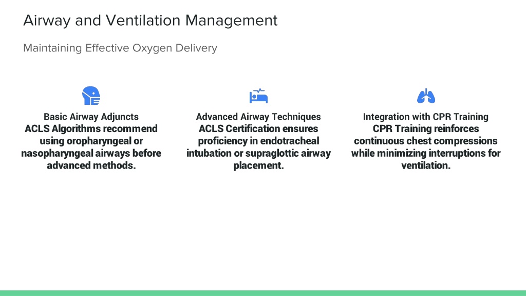 PPT - ACLS Algorithms for Cardiac Arrest and Peri-Arrest Conditions ...
