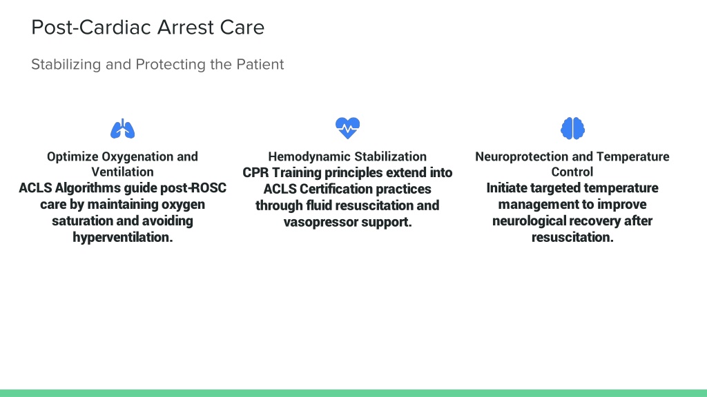 PPT - ACLS Algorithms for Cardiac Arrest and Peri-Arrest Conditions ...