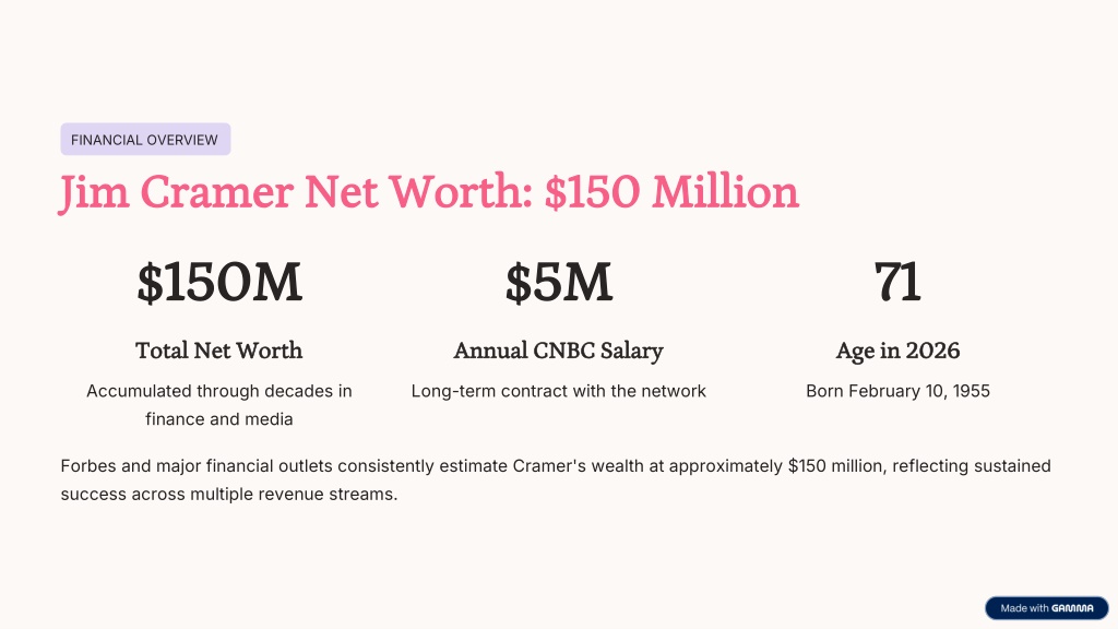 PPT - Jim Cramer Net Worth: Career, Influence, and Media Legacy ...