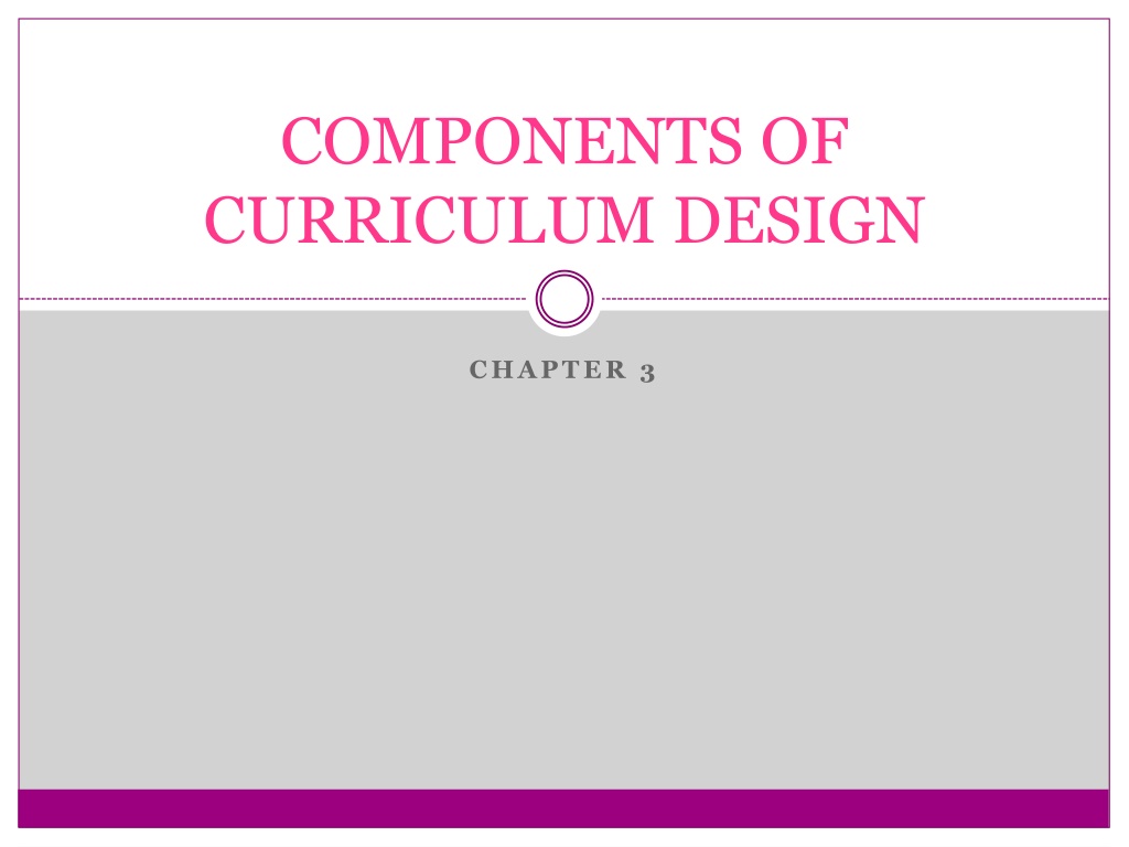 PPT - 421832597-Components-of-Curriculum-Design PowerPoint Presentation ...