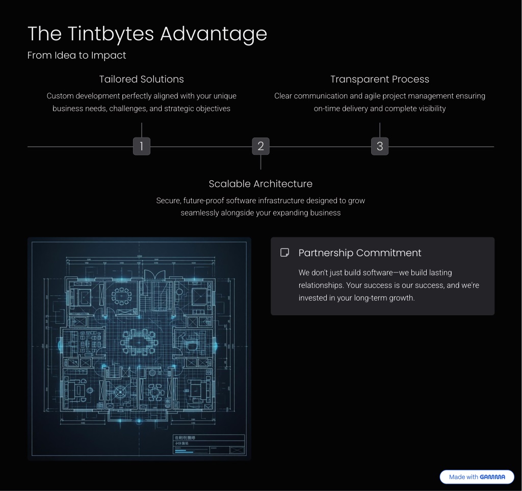 PPT - What’s Powering the World’s Fastest-Growing Businesses PowerPoint ...