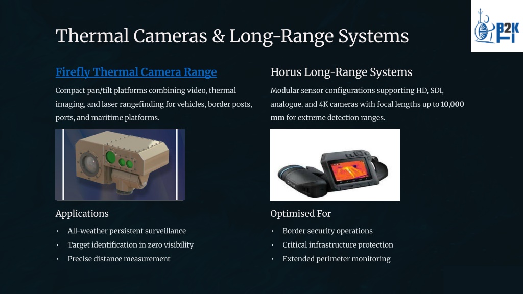 PPT - Tracking Antenna Systems for Defence, ISR & Secure Long-Range ...