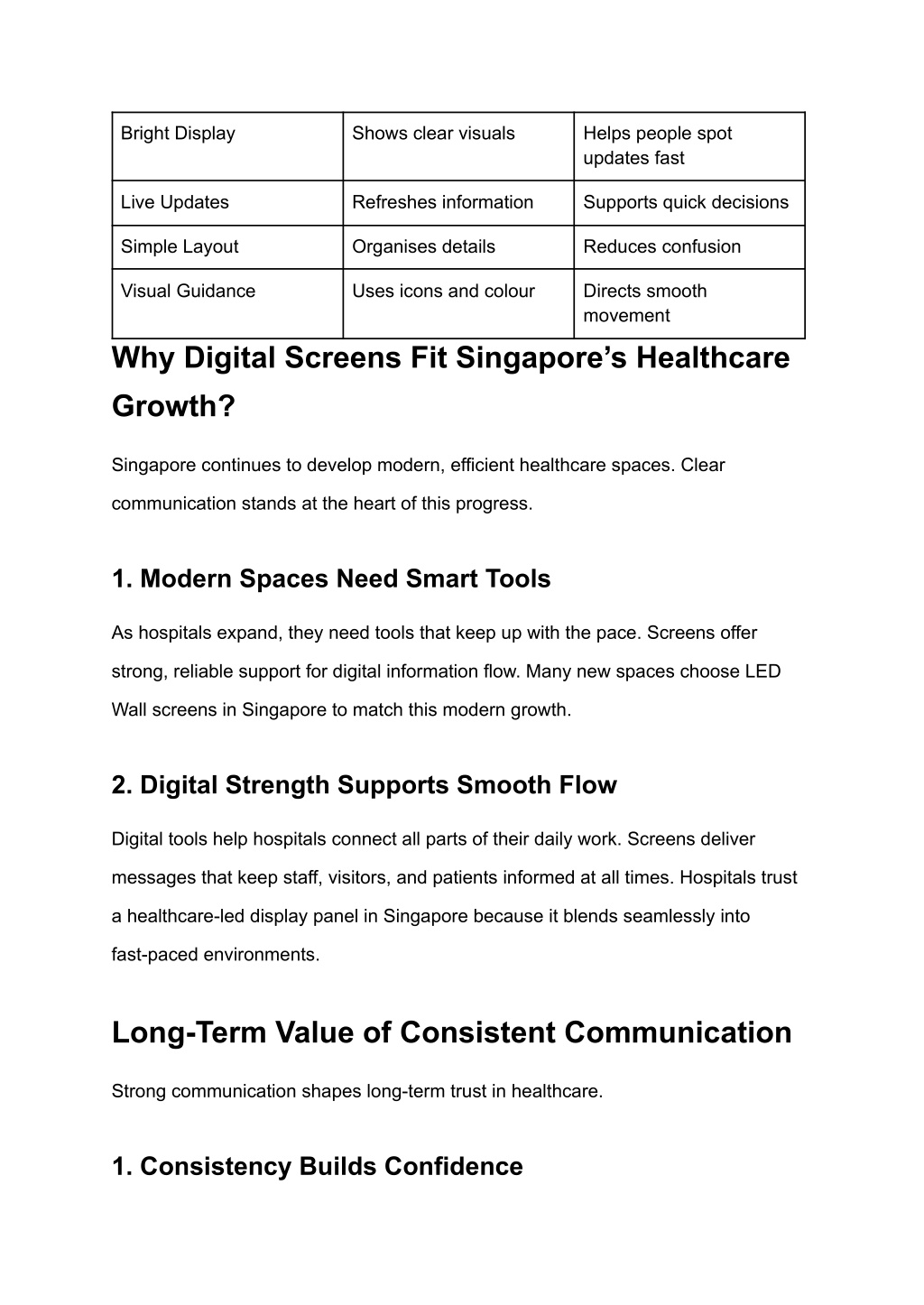 PPT - How LED Display Panels Improve Hospital Communication in ...