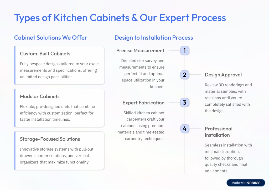 PPT - Kitchen Cabinet Carpenter Singapore | Custom Kitchen Cabinet ...