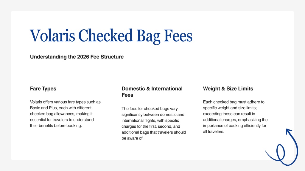 PPT - How much do baggage fees usually cost 1-855-547-0830 PowerPoint ...