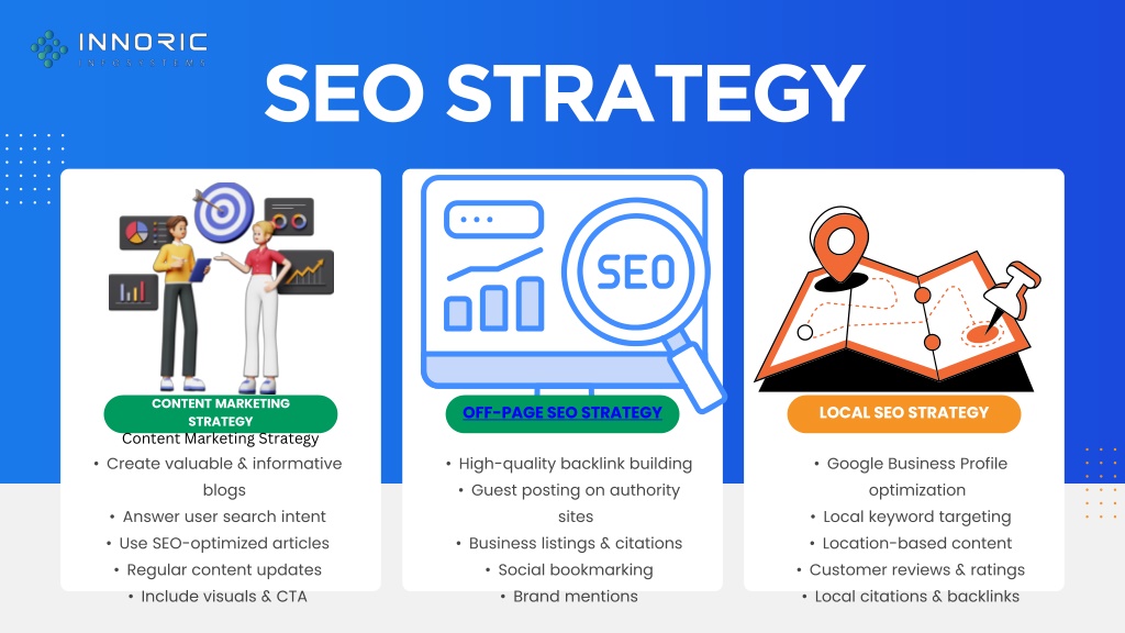 PPT - SEO Marketing Strategy for Business Growth PowerPoint ...