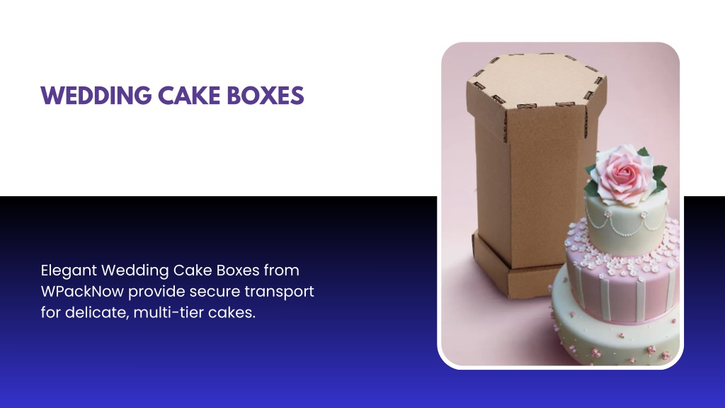 PPT - Cake Slice Boxes PowerPoint Presentation, free download - ID:14752534