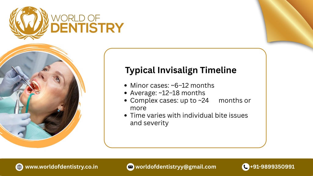 PPT - Invisalign Treatment Timeline How Long Does Teeth Straightening ...
