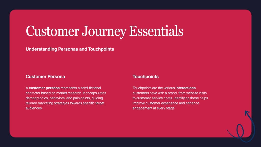 PPT - Presentation - Customer Journey Mapping Explained PowerPoint ...