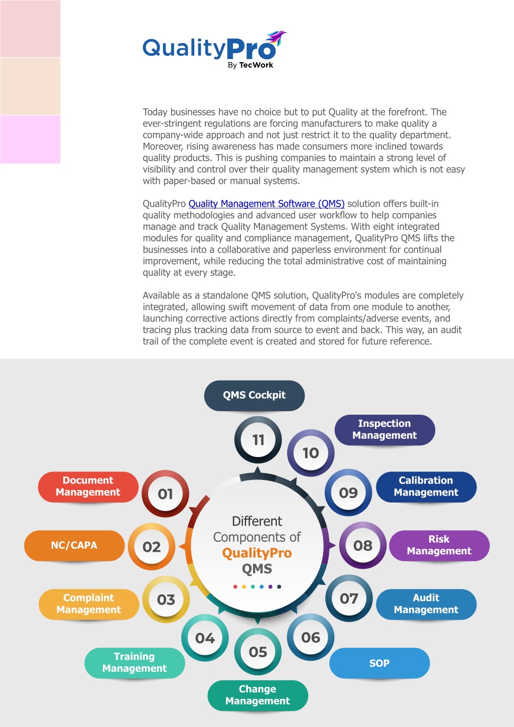 PPT - qms-quality-management-system-software PowerPoint Presentation ...