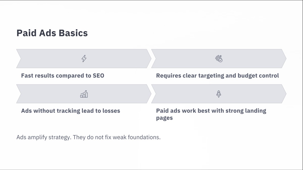 PPT - Digital-Marketing-Basics-Every-Small-Business-Should-Know.1 (1 ...